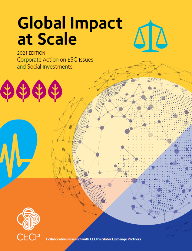 Global Impact at Scale: 2021 Edition