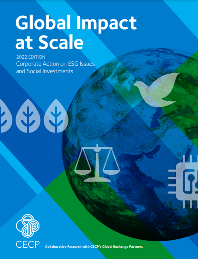 Global Impact at Scale: 2022 Edition